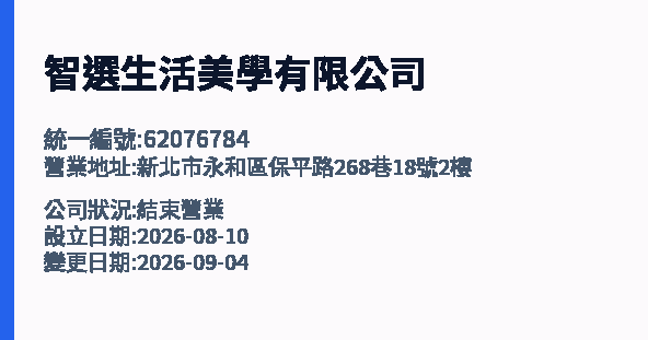 智選生活美學有限公司的照片-統編 62076784(新北市) 公司登記資料與營業項目詳細圖表