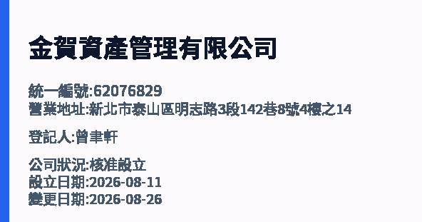 金賀資產管理有限公司的照片-統編 62076829(新北市) 公司登記資料與營業項目詳細圖表