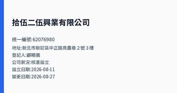 拾伍二伍興業有限公司的照片-統編 62076980(新北市) 公司登記資料與營業項目詳細圖表