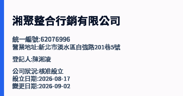 湘聚整合行銷有限公司的照片-統編 62076996(新北市) 公司登記資料與營業項目詳細圖表