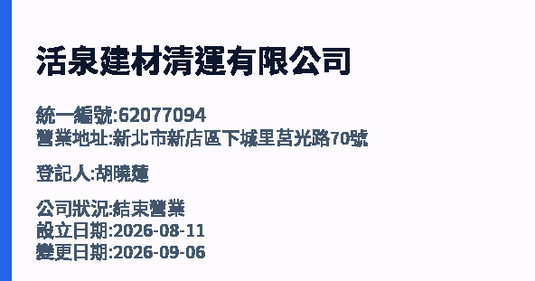 活泉建材清運有限公司的照片-統編 62077094(新北市) 公司登記資料與營業項目詳細圖表