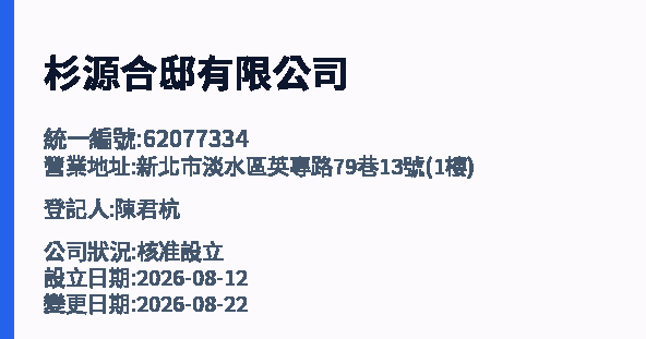 杉源合邸有限公司的照片-統編 62077334(新北市) 公司登記資料與營業項目詳細圖表