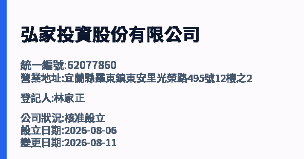 弘家投資股份有限公司的照片-統編 62077860(宜蘭縣) 公司登記資料與營業項目詳細圖表