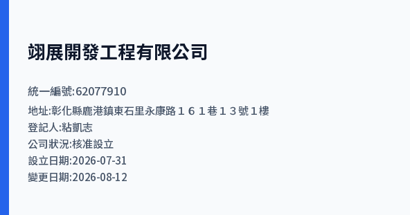 翊展開發工程有限公司的照片-統編 62077910(彰化縣) 公司登記資料與營業項目詳細圖表