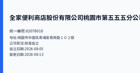 全家便利商店股份有限公司桃園市第五五五分公司的照片-統編 62078018(桃園市) 公司登記資料與營業項目詳細圖表
