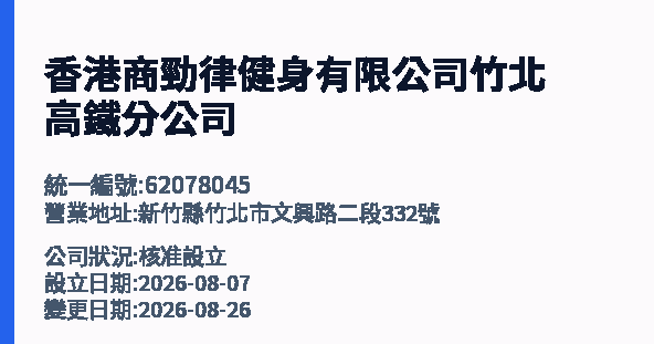 香港商勁律健身有限公司竹北高鐵分公司的照片-統編 62078045(新竹縣) 公司登記資料與營業項目詳細圖表