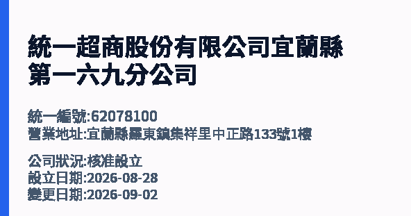 統一超商股份有限公司宜蘭縣第一六九分公司的照片-統編 62078100(宜蘭縣) 公司登記資料與營業項目詳細圖表