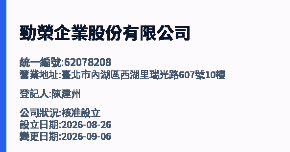 勁榮企業股份有限公司的照片-統編 62078208(臺北市) 公司登記資料與營業項目詳細圖表