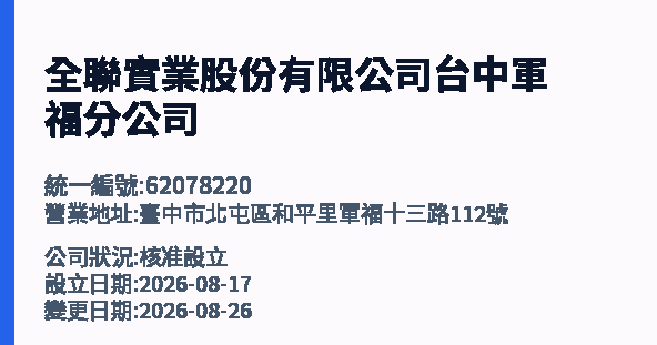 全聯實業股份有限公司台中軍福分公司的照片-統編 62078220(臺中市) 公司登記資料與營業項目詳細圖表