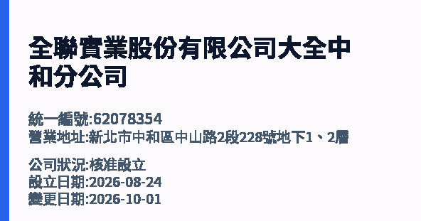 全聯實業股份有限公司大全中和分公司的照片-統編 62078354 公司登記資料與營業項目詳細圖表