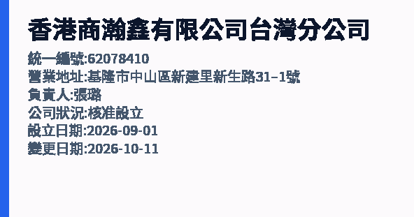 香港商瀚鑫有限公司台灣分公司的照片-統編 62078410(基隆市) 公司登記資料與營業項目詳細圖表