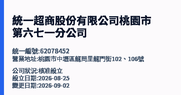 統一超商股份有限公司桃園市第六七一分公司的照片-統編 62078452(桃園市) 公司登記資料與營業項目詳細圖表
