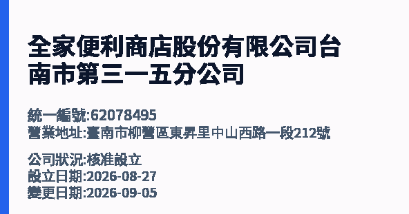 全家便利商店股份有限公司台南市第三一五分公司的照片-統編 62078495(臺南市) 公司登記資料與營業項目詳細圖表