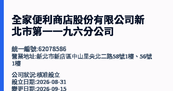全家便利商店股份有限公司新北市第一一九六分公司的照片-統編 62078586(新北市) 公司登記資料與營業項目詳細圖表