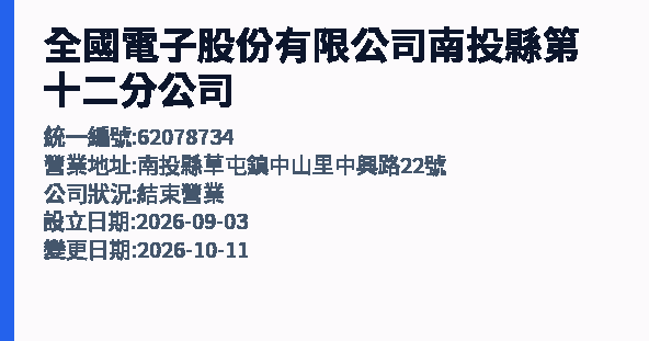 全國電子股份有限公司南投縣第十二分公司的照片-統編 62078734 公司登記資料與營業項目詳細圖表