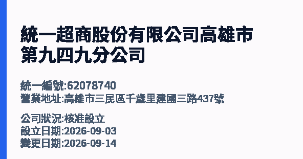 統一超商股份有限公司高雄市第九四九分公司的照片-統編 62078740(高雄市) 公司登記資料與營業項目詳細圖表