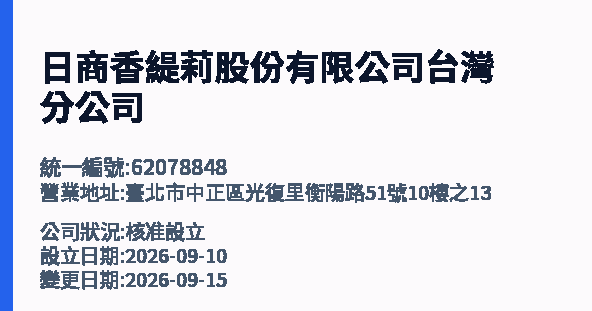 日商香緹莉股份有限公司台灣分公司的照片-統編 62078848(臺北市) 公司登記資料與營業項目詳細圖表