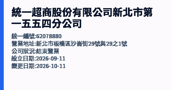 統一超商股份有限公司新北市第一五五四分公司的照片-統編 62078880(新北市) 公司登記資料與營業項目詳細圖表