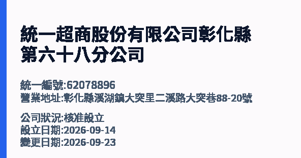 統一超商股份有限公司彰化縣第六十八分公司的照片-統編 62078896(彰化縣) 公司登記資料與營業項目詳細圖表
