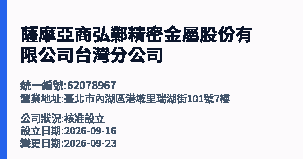 薩摩亞商弘鄴精密金屬股份有限公司台灣分公司的照片-統編 62078967(臺北市) 公司登記資料與營業項目詳細圖表