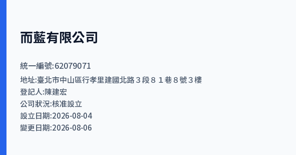 而藍有限公司的照片-統編 62079071(臺北市) 公司登記資料與營業項目詳細圖表