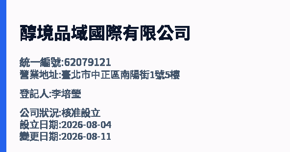 醇境品域國際有限公司的照片-統編 62079121(臺北市) 公司登記資料與營業項目詳細圖表