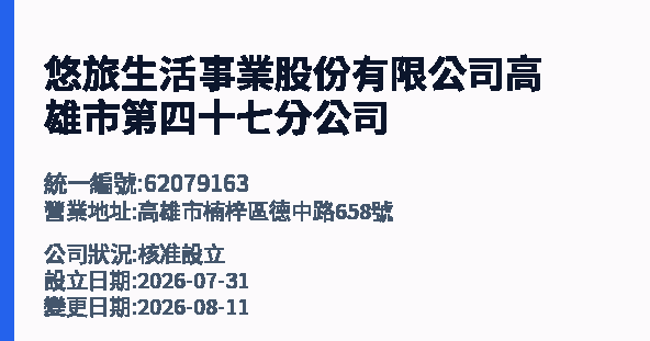 悠旅生活事業股份有限公司高雄市第四十七分公司的照片-統編 62079163(高雄市) 公司登記資料與營業項目詳細圖表