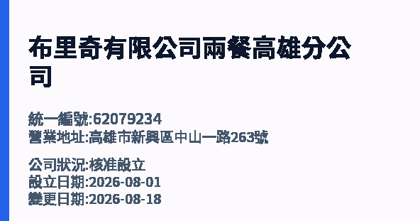 布里奇有限公司兩餐高雄分公司的照片-統編 62079234(高雄市) 公司登記資料與營業項目詳細圖表