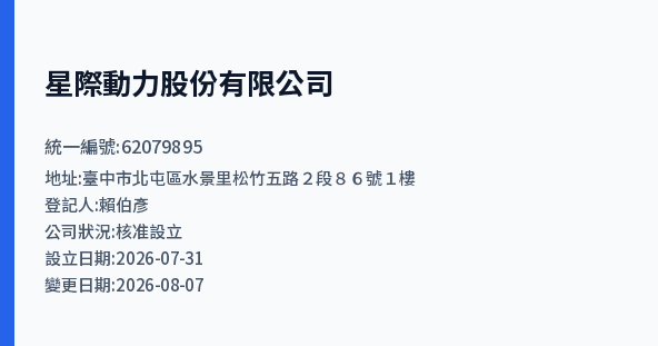 星際動力股份有限公司的照片-統編 62079895(臺中市) 公司登記資料與營業項目詳細圖表