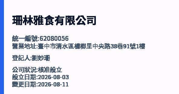 珊林雅食有限公司的照片-統編 62080056(臺中市) 公司登記資料與營業項目詳細圖表
