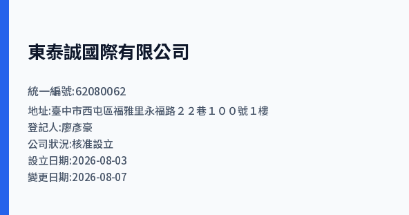 東泰誠國際有限公司的照片-統編 62080062(臺中市) 公司登記資料與營業項目詳細圖表