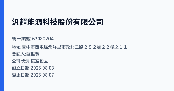 汎超能源科技股份有限公司的照片-統編 62080204(臺中市) 公司登記資料與營業項目詳細圖表