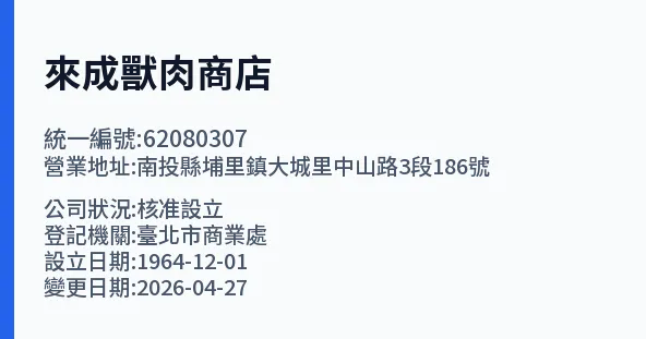 來成獸肉商店的照片-統編 62080307(南投縣) 公司登記資料與營業項目詳細圖表