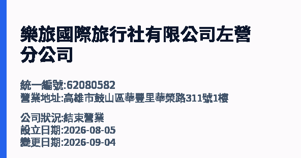 樂旅國際旅行社有限公司左營分公司的照片-統編 62080582(高雄市) 公司登記資料與營業項目詳細圖表