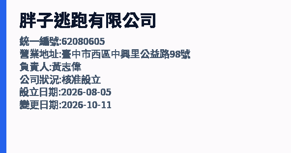 胖子逃跑有限公司的照片-統編 62080605(臺中市) 公司登記資料與營業項目詳細圖表