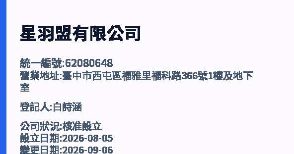 星羽盟有限公司的照片-統編 62080648(臺中市) 公司登記資料與營業項目詳細圖表