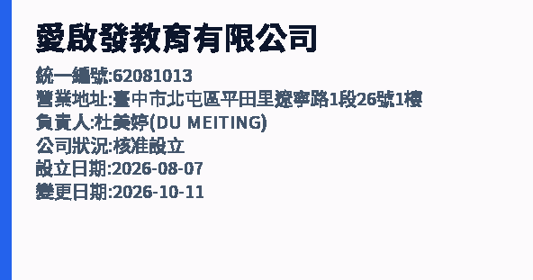 愛啟發教育有限公司的照片-統編 62081013 公司登記資料與營業項目詳細圖表
