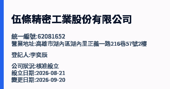 伍條精密工業股份有限公司的照片-統編 62081652(高雄市) 公司登記資料與營業項目詳細圖表