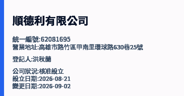 順德利有限公司的照片-統編 62081695(高雄市) 公司登記資料與營業項目詳細圖表
