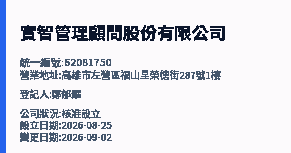 實智管理顧問股份有限公司的照片-統編 62081750(高雄市) 公司登記資料與營業項目詳細圖表