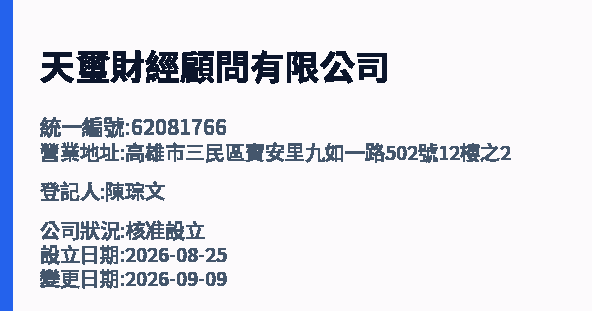 天璽財經顧問有限公司的照片-統編 62081766(高雄市) 公司登記資料與營業項目詳細圖表