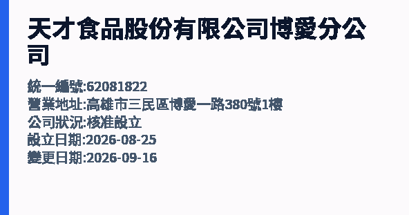 天才食品股份有限公司博愛分公司的照片-統編 62081822(高雄市) 公司登記資料與營業項目詳細圖表