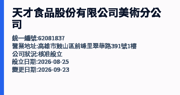天才食品股份有限公司美術分公司的照片-統編 62081837(高雄市) 公司登記資料與營業項目詳細圖表