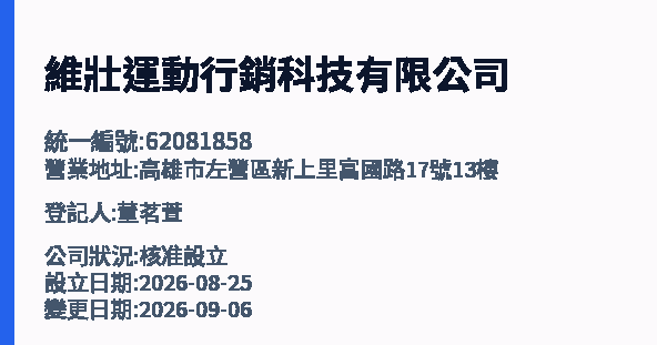 維壯運動行銷科技有限公司的照片-統編 62081858(高雄市) 公司登記資料與營業項目詳細圖表