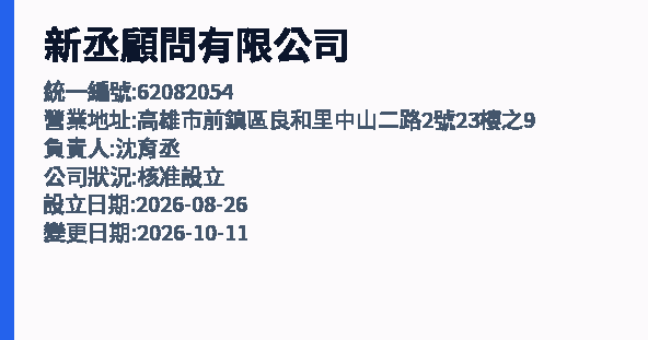 新丞顧問有限公司的照片-統編 62082054(高雄市) 公司登記資料與營業項目詳細圖表