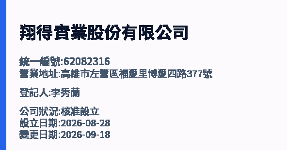 翔得實業股份有限公司的照片-統編 62082316(高雄市) 公司登記資料與營業項目詳細圖表