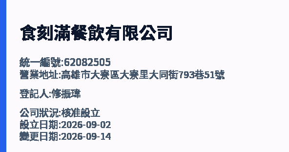 食刻滿餐飲有限公司的照片-統編 62082505(高雄市) 公司登記資料與營業項目詳細圖表