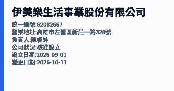 伊美樂生活事業股份有限公司的照片-統編 62082667(高雄市) 公司登記資料與營業項目詳細圖表