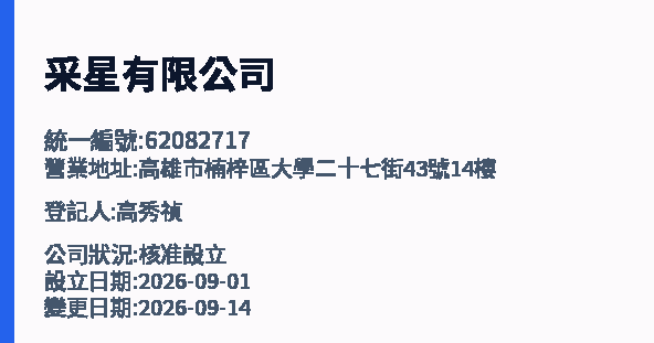 采星有限公司的照片-統編 62082717(高雄市) 公司登記資料與營業項目詳細圖表