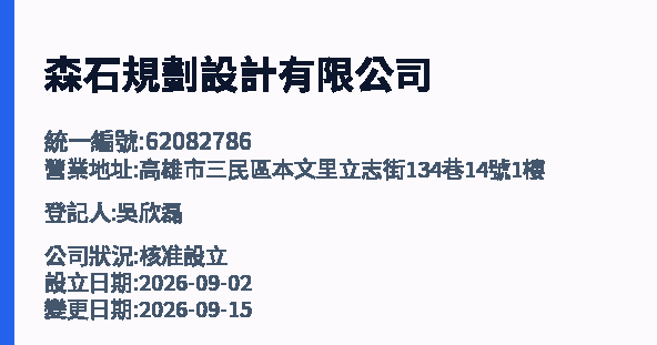 森石規劃設計有限公司的照片-統編 62082786(高雄市) 公司登記資料與營業項目詳細圖表